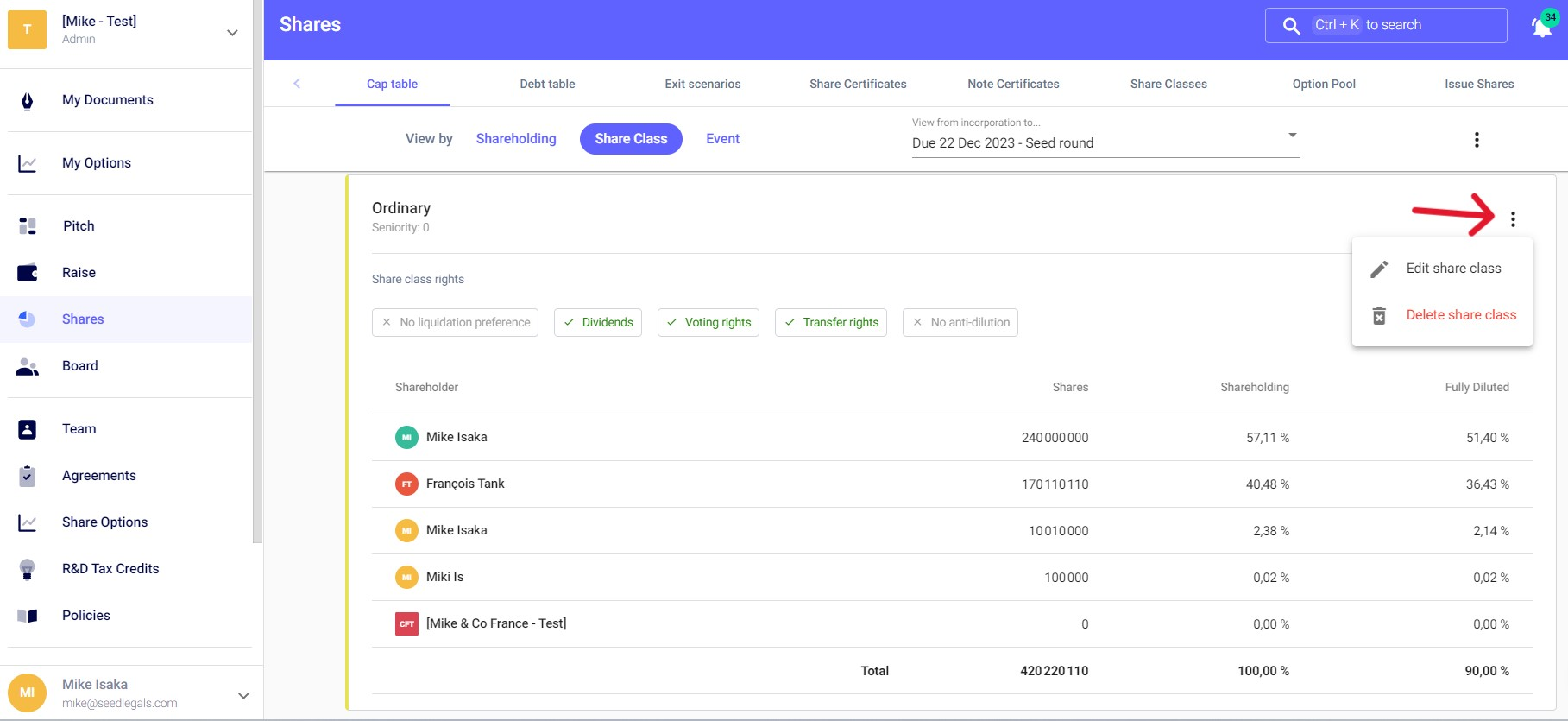 How does the cap table work?