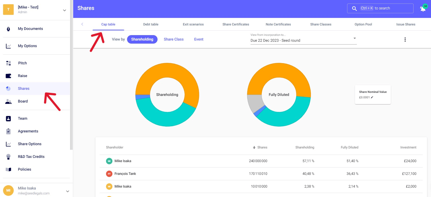 How does the cap table work?