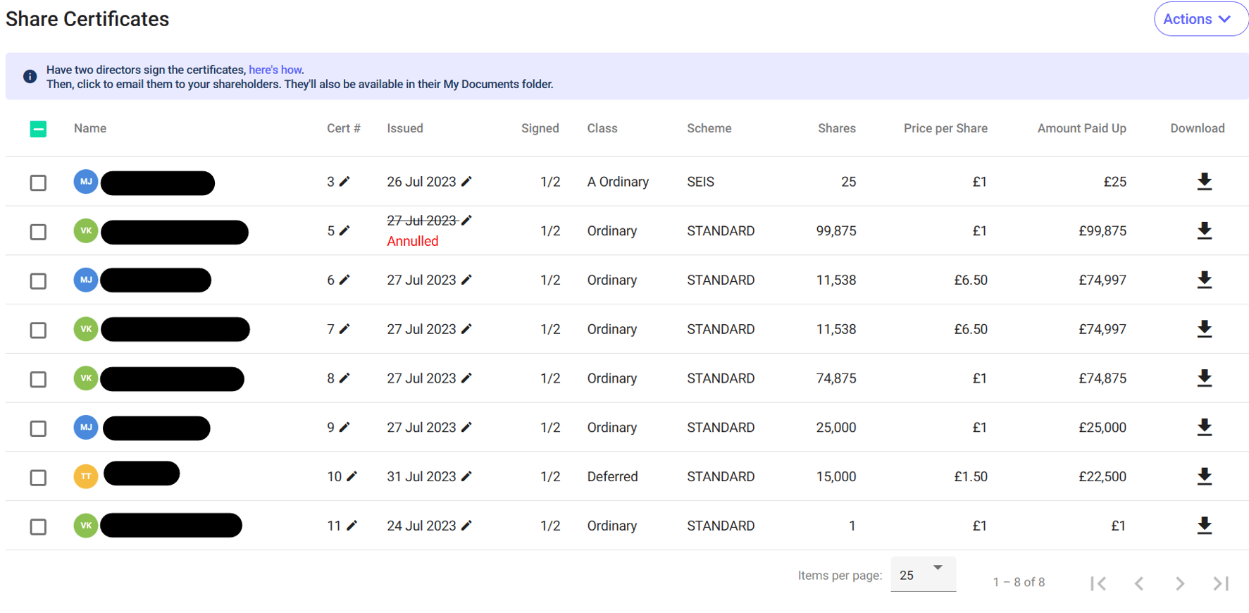 How do I issue share certificates?